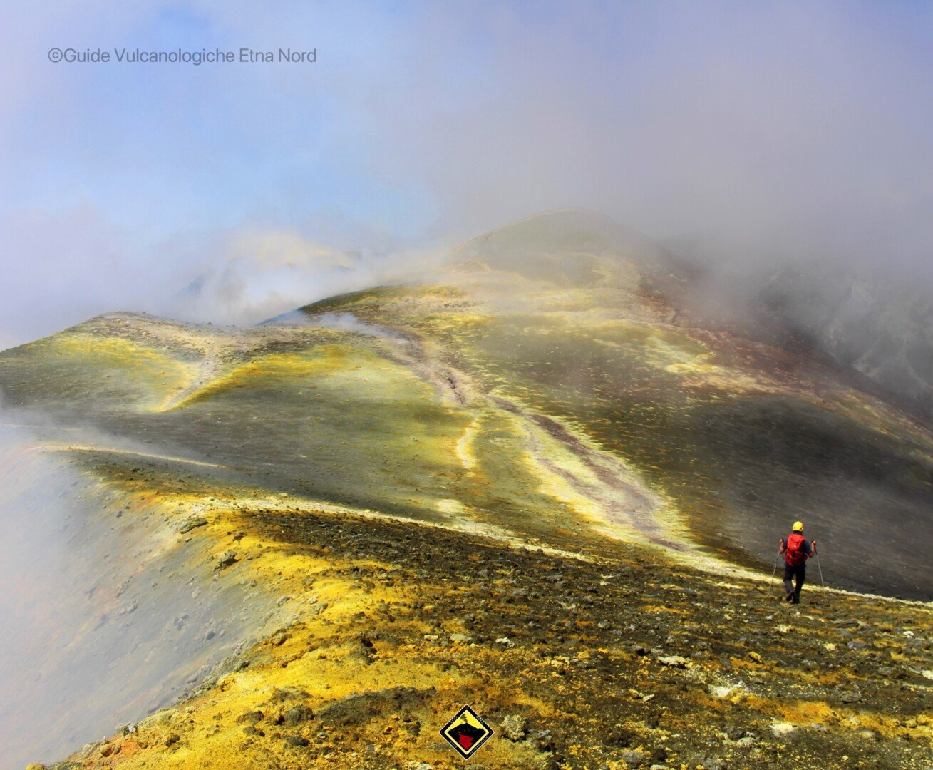 Vulcano Etna - Storia evolutiva - Geologia | Guide Vulcanologiche Etna